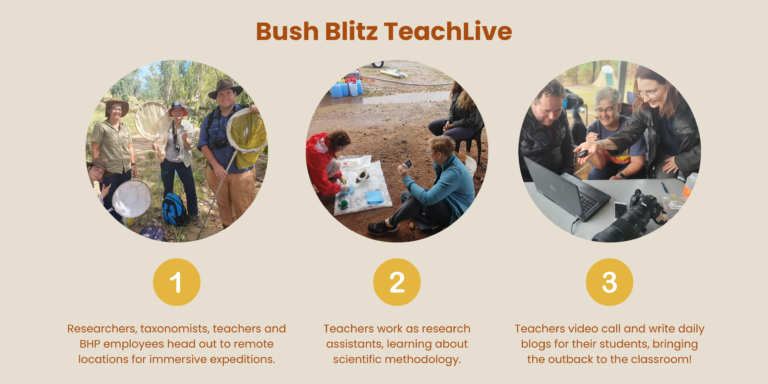 Bush Blitz TeachLive - BushBlitz